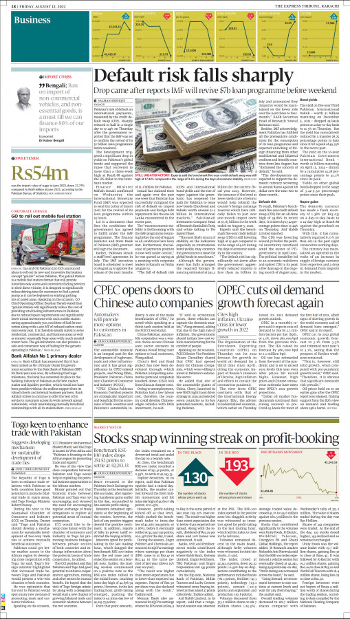 Tribune ePaper: Business News Paper, ePaper Online