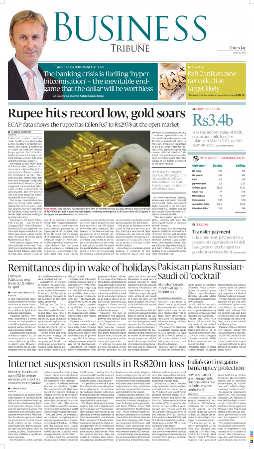 Tribune ePaper: Business News Paper, ePaper Online