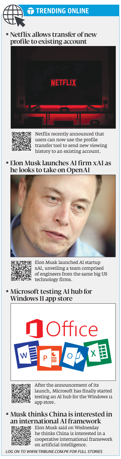 Tribune ePaper: Business News Paper, ePaper Online