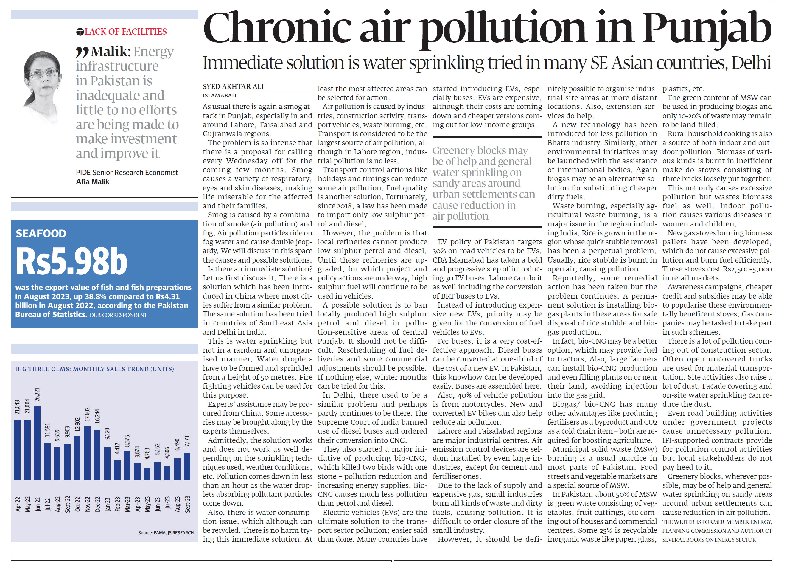 Tribune ePaper: Business News Paper, ePaper Online