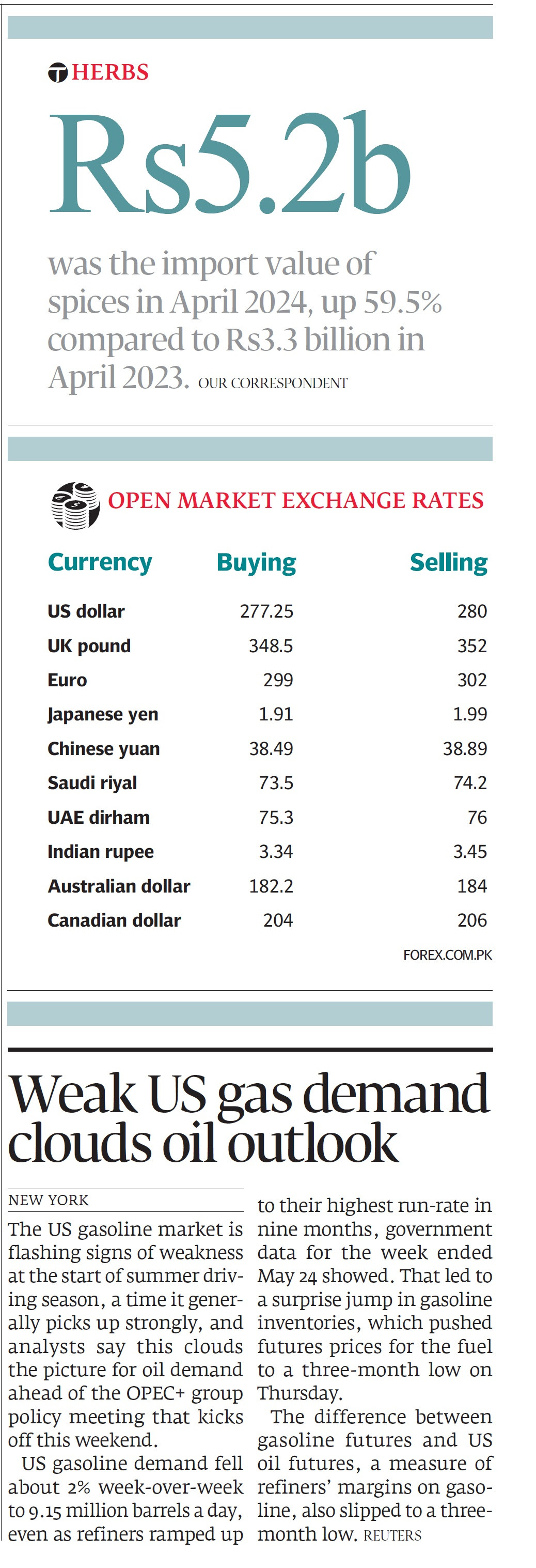 Tribune ePaper: Business News Paper, ePaper Online