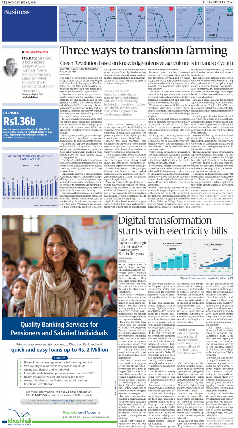 Tribune ePaper: Business News Paper, ePaper Online