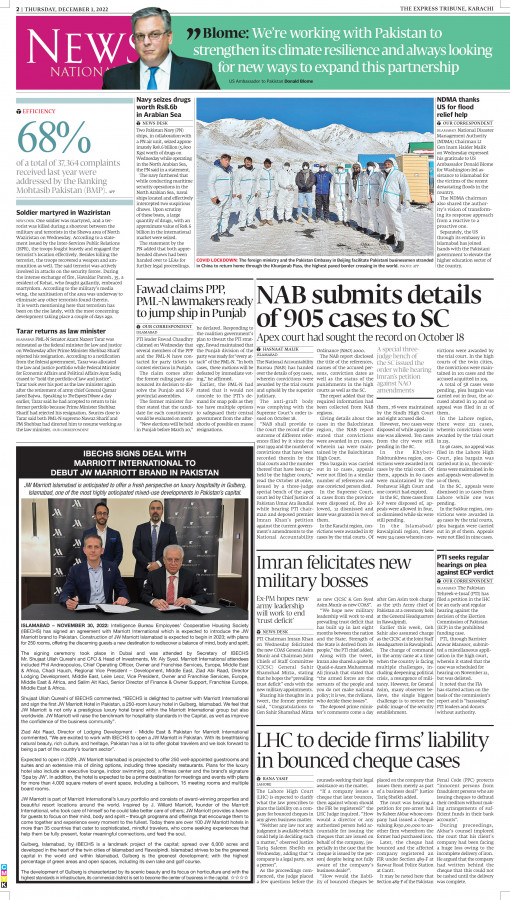 Tribune ePaper: Business News Paper, ePaper Online