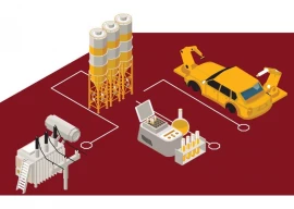 Engro eyes telecom towers, construction materials