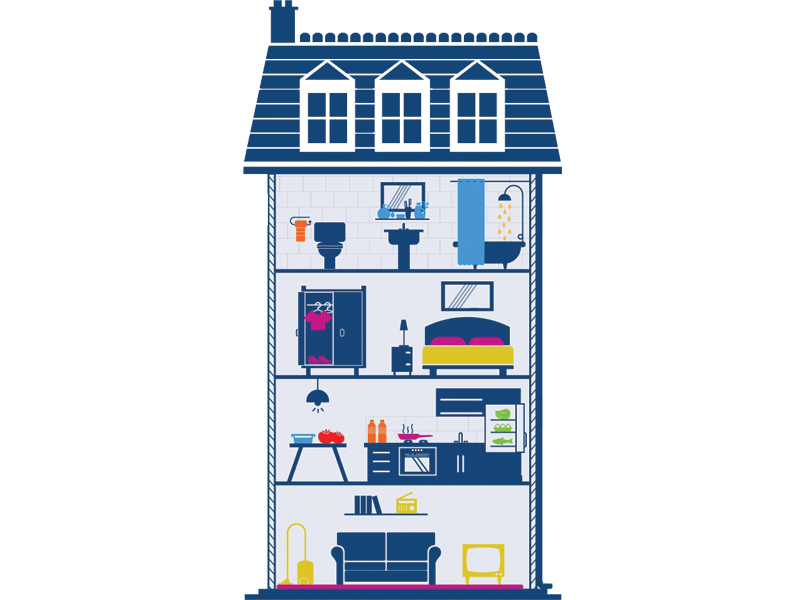 Innocuous objects: Danger at home